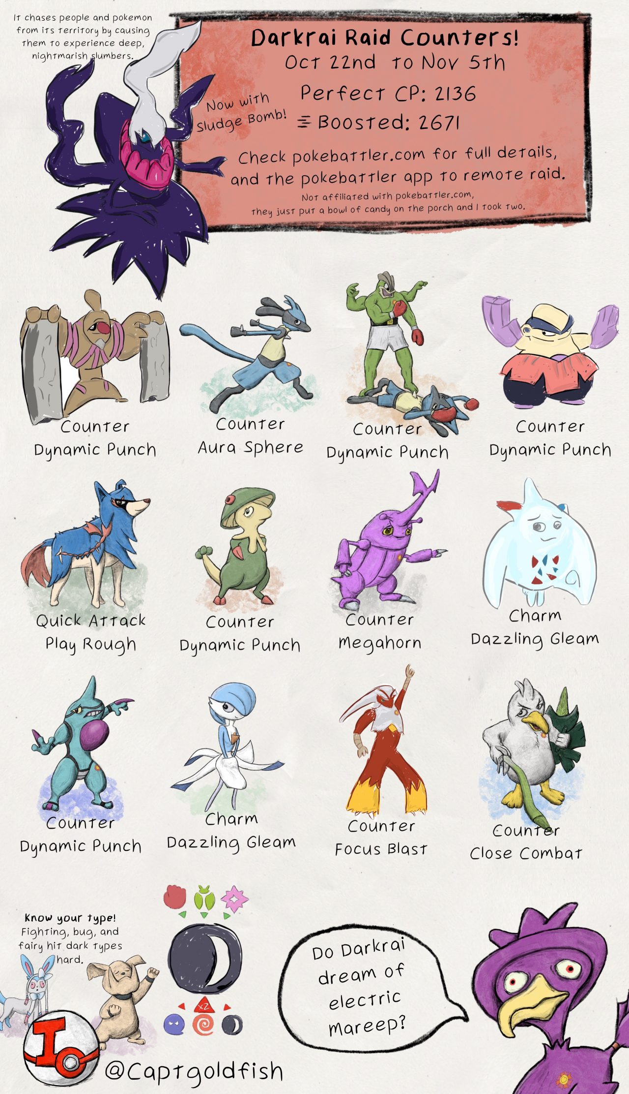 Darkrai Raid Counter Guide - Pokemon GO Pokebattler