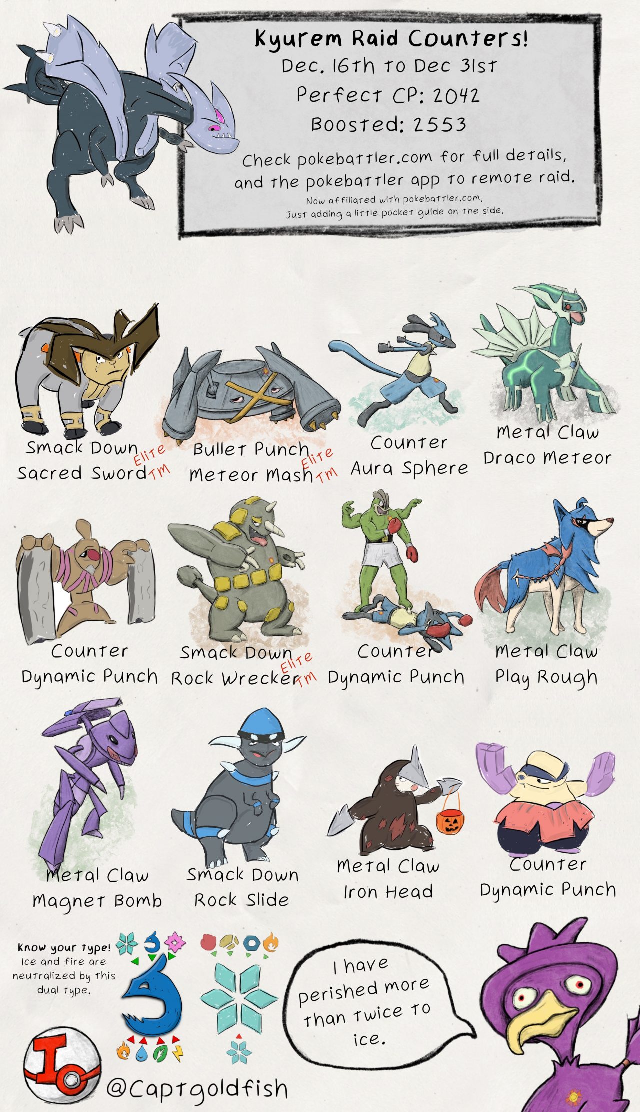 Kyurem Raid Guide - Pokemon GO Pokebattler